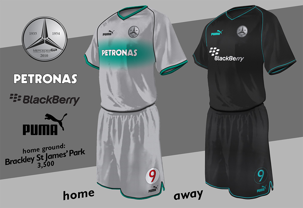 SuperFormula League - F1 Liveries as Football Kits - F1 Colours